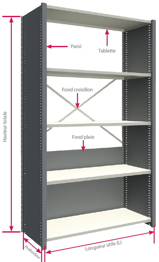 Rayonnage tôlé - Diplex, fabricant Français de plateforme industrielle ...